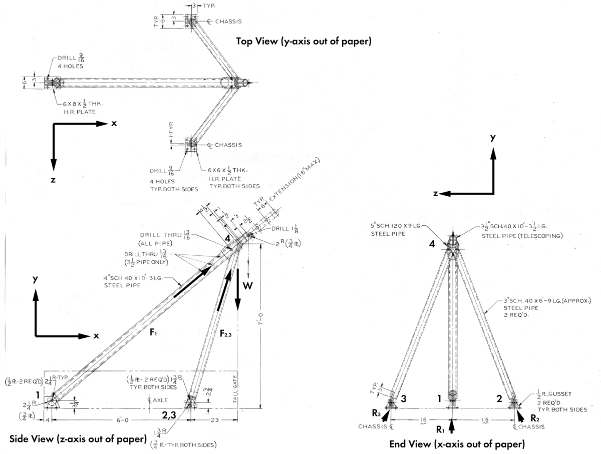 An Example of 3D Vector Statics With a Simple Truss – Chet Aero Marine
