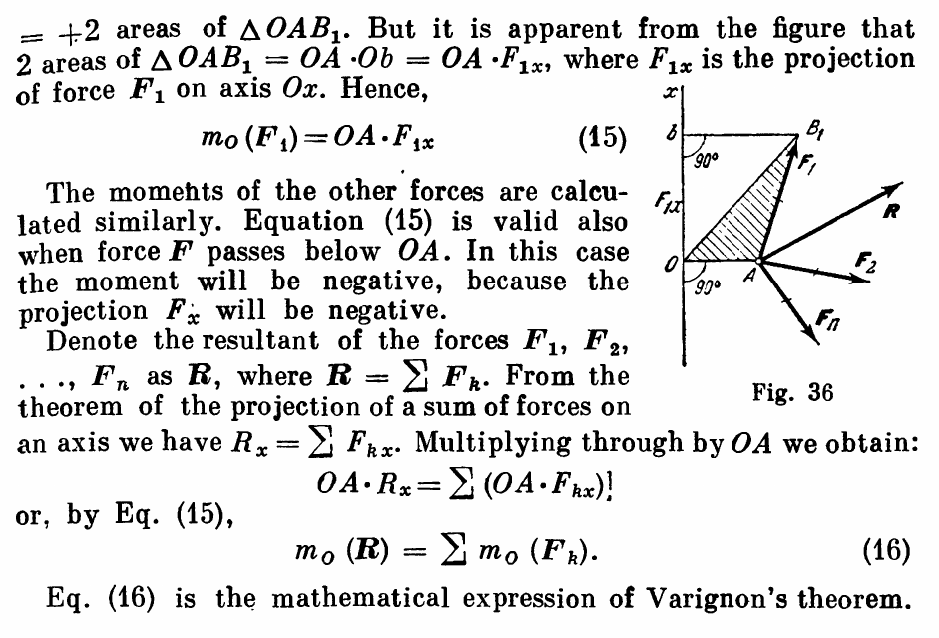 An Example of 2D Moment Computation – Chet Aero Marine