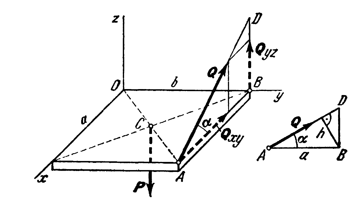 A Vector Triple Product Example – Chet Aero Marine